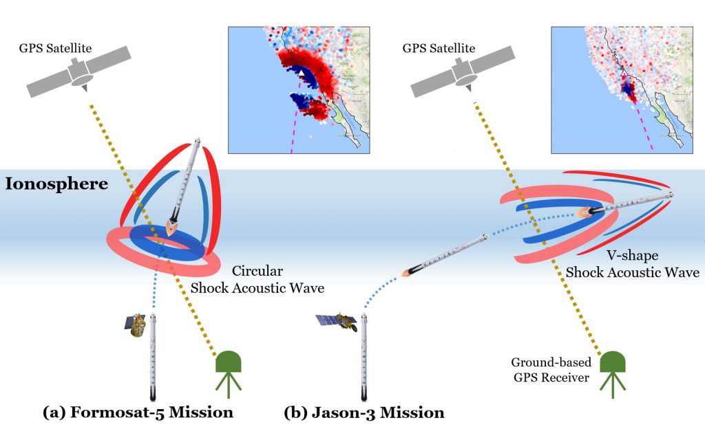 August 2017 SpaceX rocket launch created large circular shock wave ...