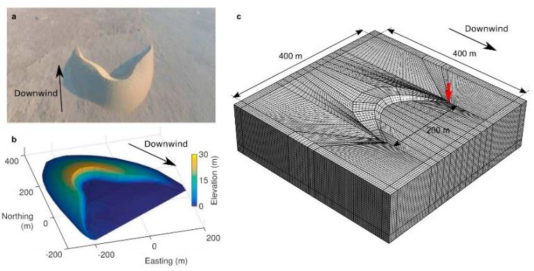 Study reveals how sand dunes alter seismic waves - GeoSpace - AGU ...