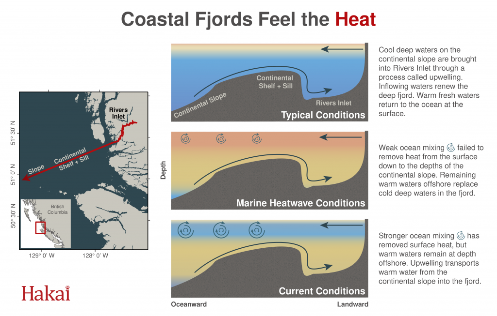 The Blob hides in the deep - GeoSpace - AGU Blogosphere