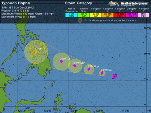 Typhoon Bopha - a very real landslide threat for the Philippines - The ...