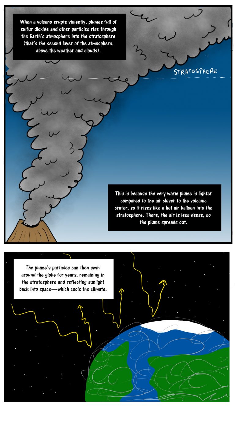 Drawn to Geoscience: Cartoons of Volcanoes - The Plainspoken Scientist ...